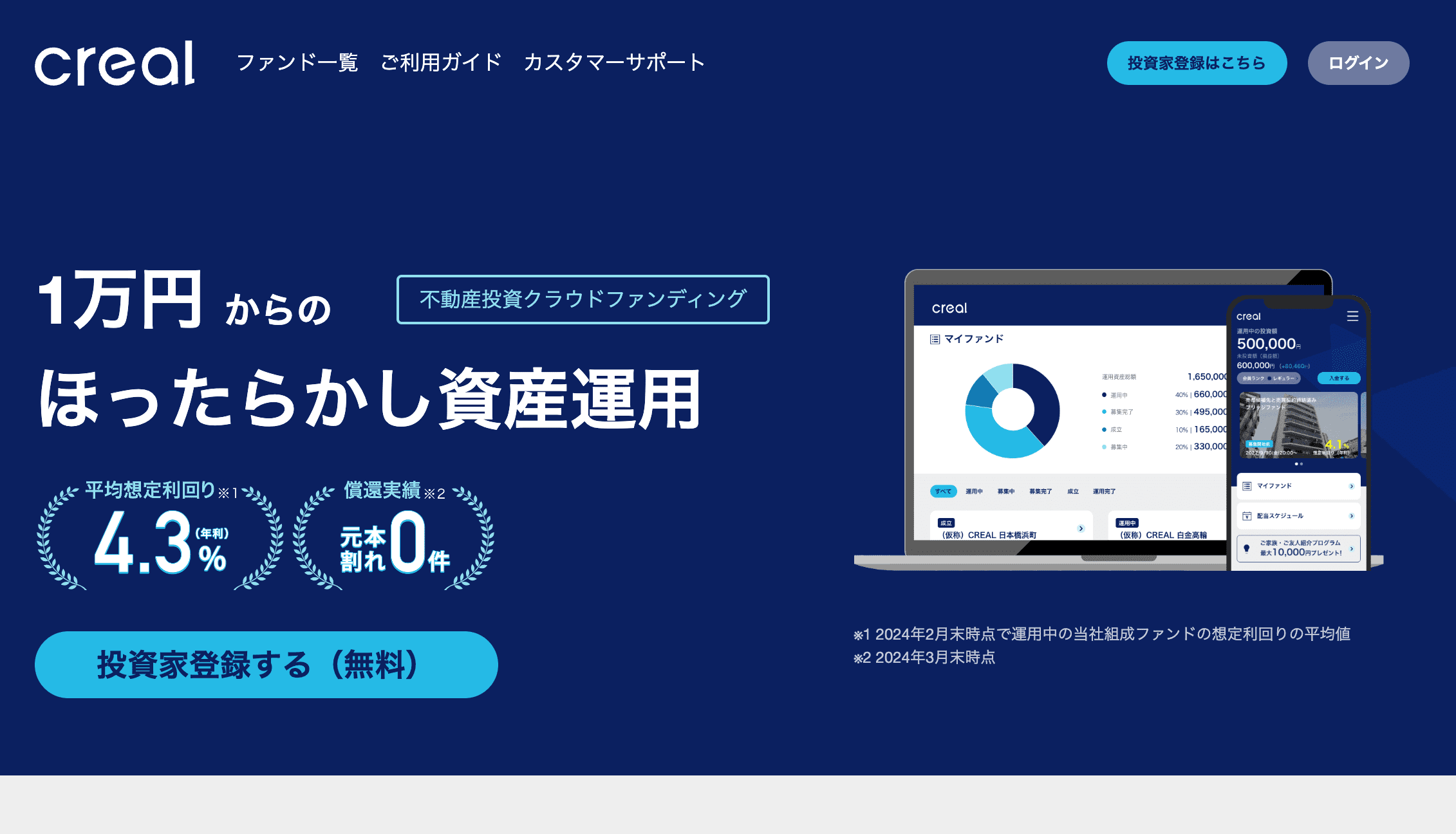 CREAL（クリアル）の特徴と評判・クチコミ＆辛口レビュー・評価｜不動産クラファン探すならゴクラク